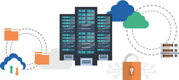 Secure Azure FTP | FTP as a Service | GoAnywhere MFT
