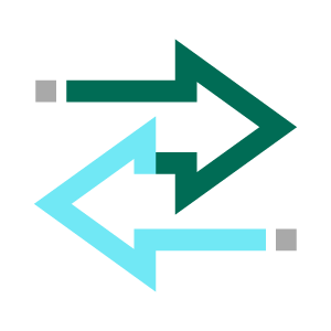 GoAnywhere For Secure File Transfer