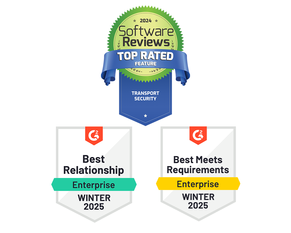 Fortra's GoAnywhere Customer Reviews | Fortra